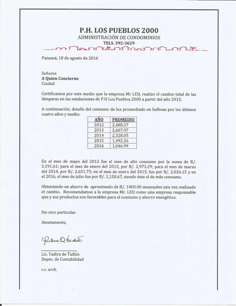 PHLosPueblos2000 – MR LED PANAMÁ